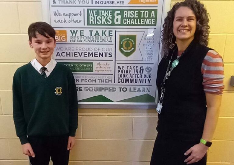 Assessment Information – Wickersley School and Sports College